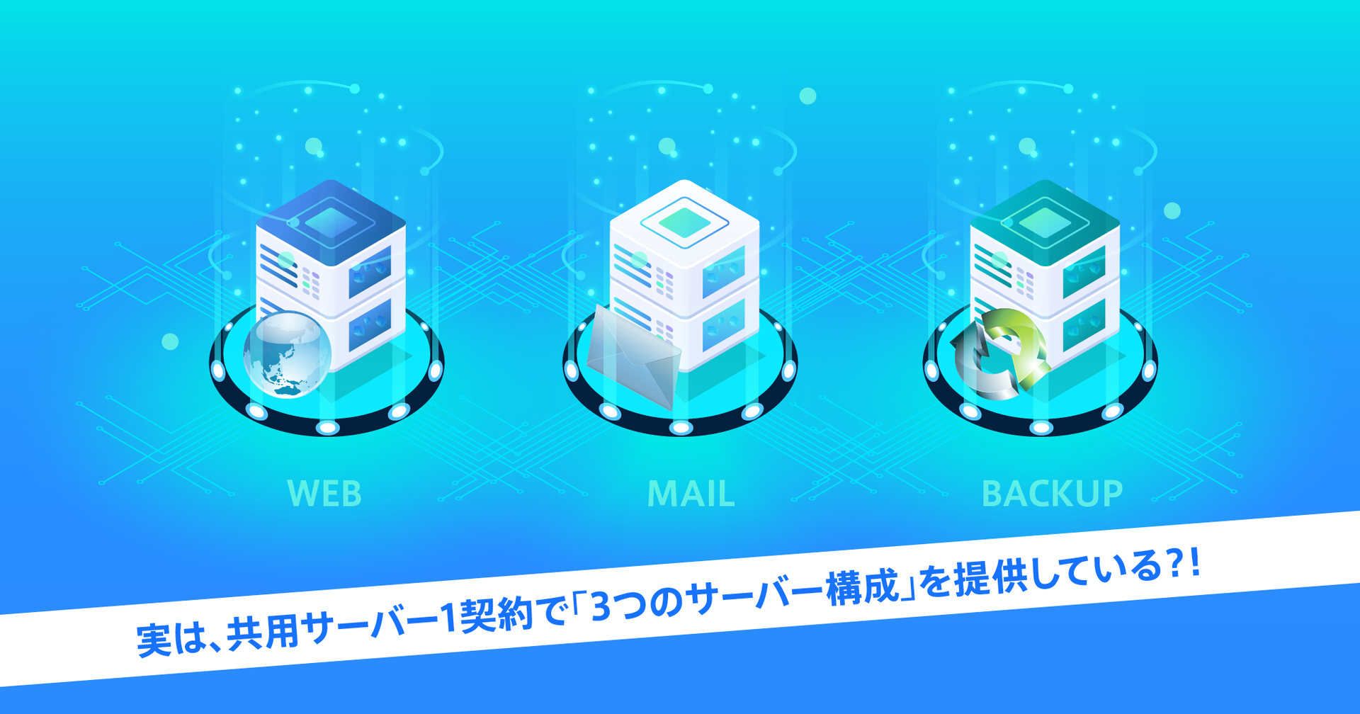 CPIの共用サーバー「SV-Basic」が法人に選ばれるCPIならではの特徴｜2020年容量アップグレード！｜レンタルサーバーナレッジ