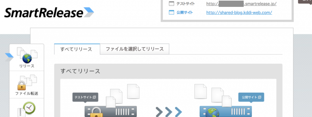 CPIのSmartReleaseでWordPressの開発と運用｜レンタルサーバーナレッジ